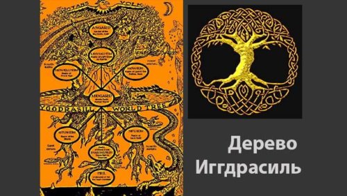 Руна по дате рождения, гороскопу: какая мне подходит